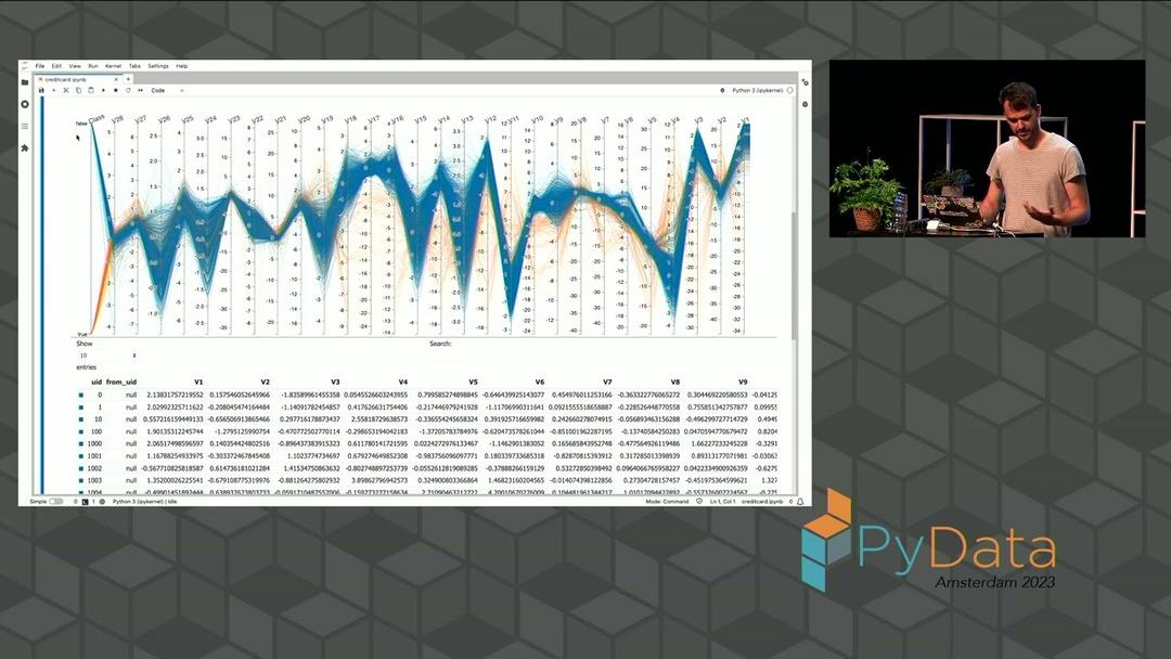 Explosion · Developer tools and consulting for AI, Machine Learning and NLP
