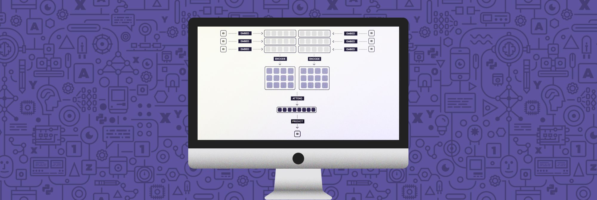 Embed, encode, attend, predict: The new deep learning formula for state-of-the-art NLP models ...